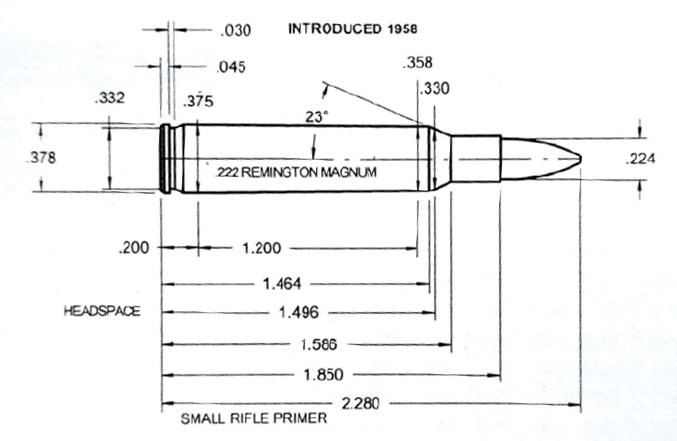 Case History - .222 Remington magnum | Rifle Ammunition | Gun Mart