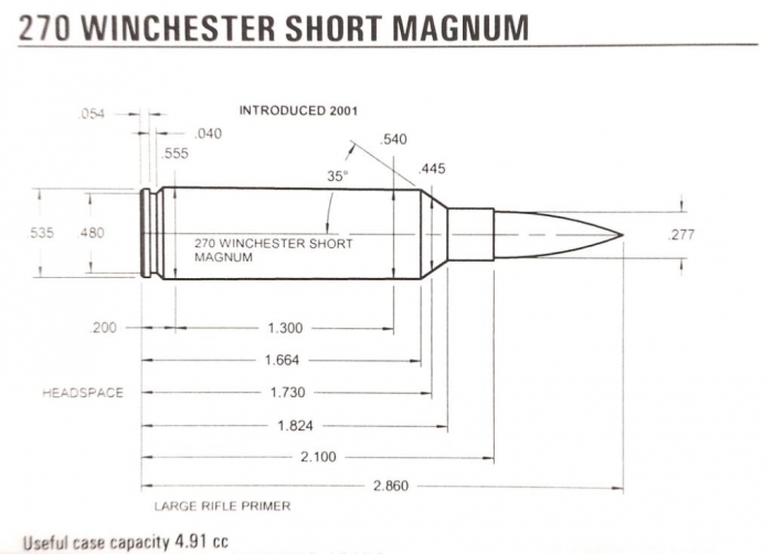 Case Histories:270 Winchester Short Magnum | Rifle Ammunition | Gun Mart