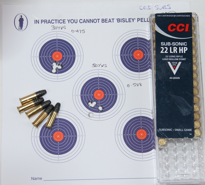 CCI Rimfire Ammo Test | Rifle Ammunition | Gun Mart
